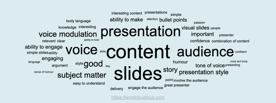 What makes a great presenter? Analysis via Word Cloud Plus | NewMR