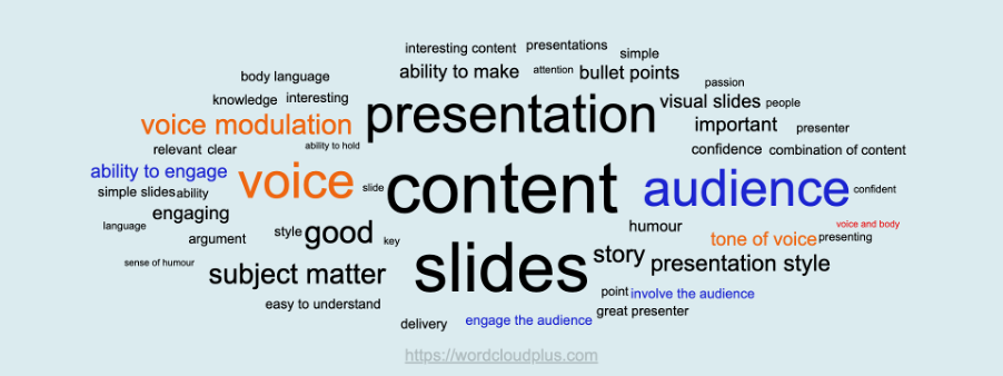 What makes a great presenter? Analysis via Word Cloud Plus | NewMR