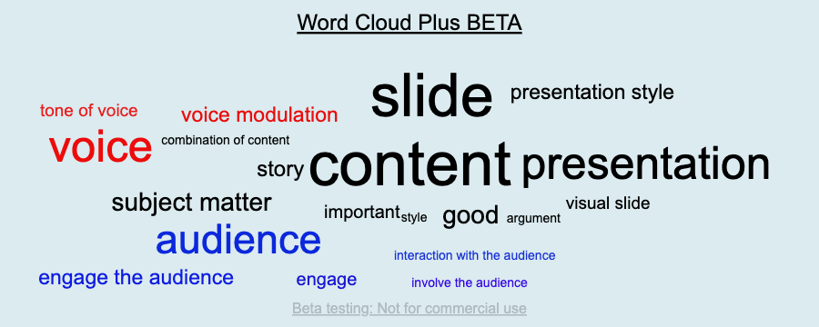 A new way to produce Word Clouds – Word Cloud Plus (BETA) | NewMR
